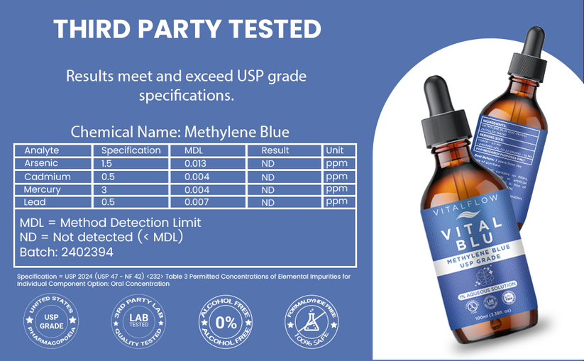 VITALBLU 100ml Methylene Blue 1% USP Grade, Ultra High Purity, Formaldehyde Free - Vital Flow ...